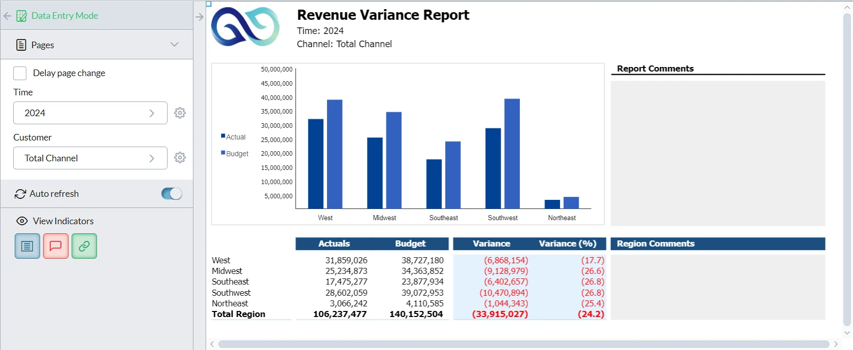 Marketplace Explorer | Performance Reporting Software