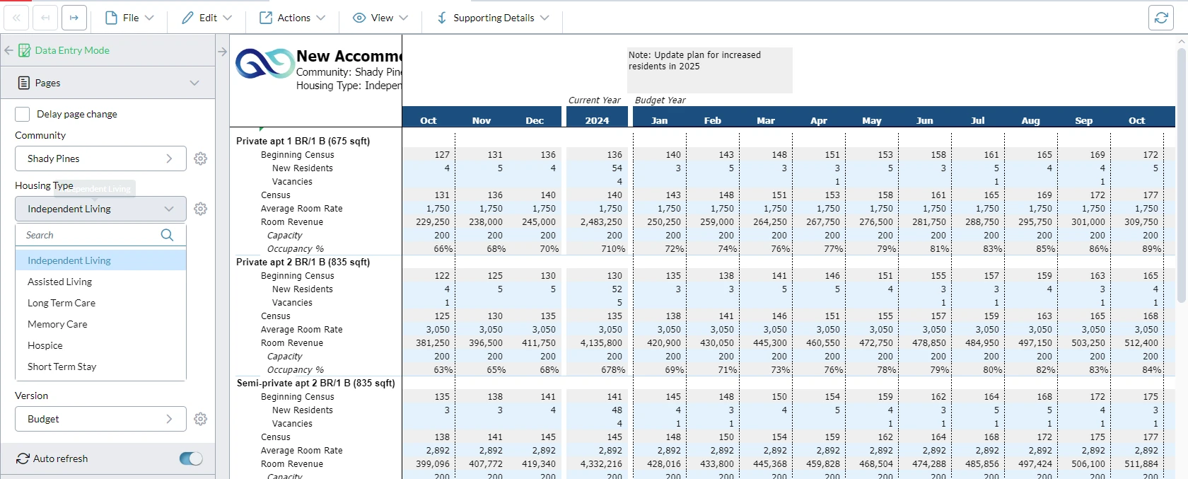 Marketplace Explorer | Revenue Planning Software for Senior Living ...